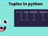 2 Causes Of Typeerror Tuple Object Is Not Callable In Python