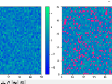 Learn How To Create Custom Colormap In Matplotlib Python Pool