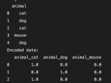 Feature Encoding For Machine Learning With Python Examples Pythonprog