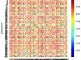 Kernel Transformation In Machine Learning With Python Examples