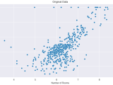 Polynomial Transformation In Machine Learning With Python Example
