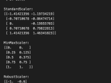 Scikit Learn S Preprocessing Scalers In Python With Examples Pythonprog