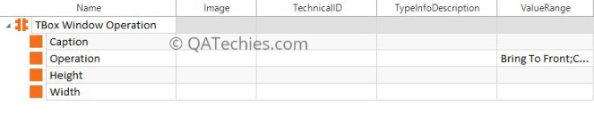 TBox Windows Operations & Expression Evaluation Modules-