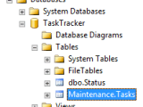 Sql Server 2014 Database Schemas