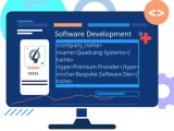 Bespoke Software Development By Quadrang Systems