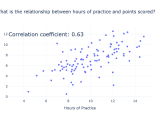 How To Explore Bivariate Data Quanthub