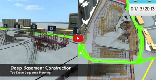 4D Simulations Civil Engineering Projects – Construction Cost