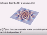 Wave Function In Quantum Mechanics Quantum Physics Lady