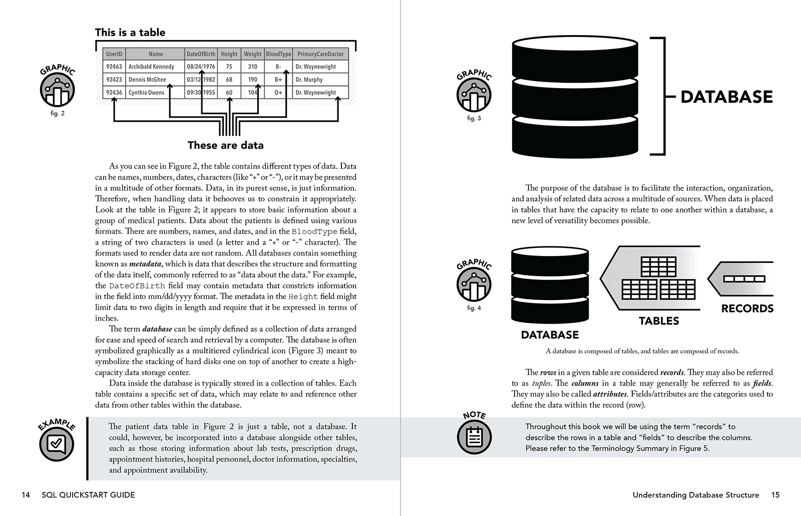 Sql Quickstart Guide Quickstart Guides