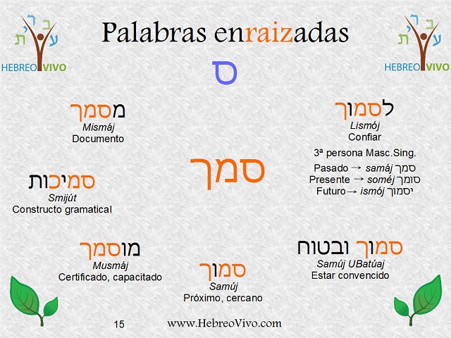 Samej – mem – kaf: confío en el documento