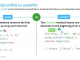 Unshift Javascript Unshift Array Methods In Javascript