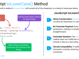Javascript Lowercase How To Convert Strings Easily Msr Web Dev