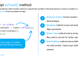 Javascript Round To 2 Decimal Places Made Easy Msr Web Dev Simplified