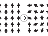 Random Rotate Illustrator Script Randomill