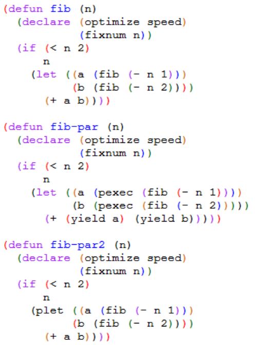 Eager Future2 Common Lisp Library Rangarajan Krishnamoorthy On Programming And Other Topics