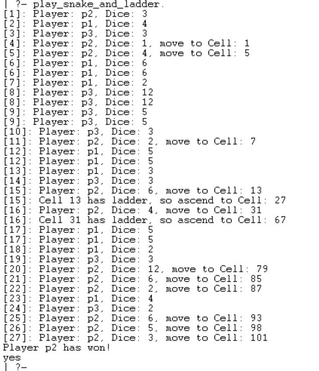 Snake and Ladder Game in Prolog : Rangarajan Krishnamoorthy on ...