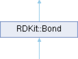 Rdkit Rdkit Querybond Class Reference