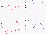 All Graphs
