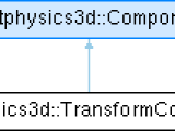 Reactphysics3d Reactphysics3d Transformcomponents Class Reference