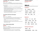 10 React Js Java Resume Samples React Resumes