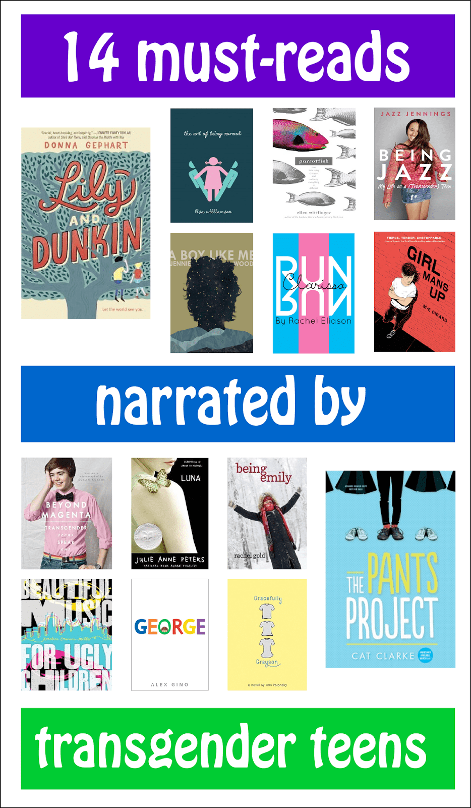 14 Must-Reads Narrated By Transgender Kids and Teens - Mrs. ReaderPants