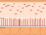 Arpeggio Lab Your Cure For Creative Block Reason Studios