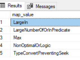 Sql Server 2022 Capture Sql Anti Patterns Simple Talk