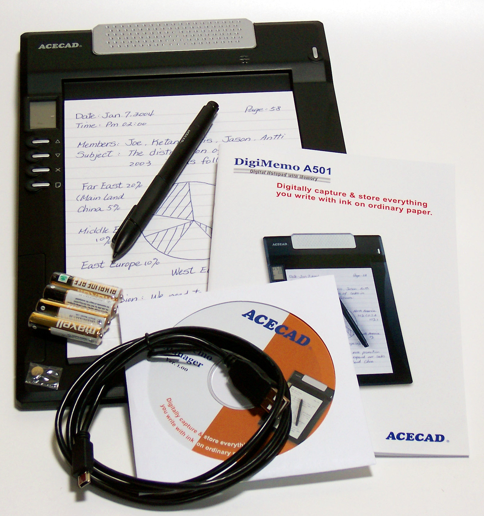 Ace Cad Digimemo. | The Red Ferret Journal