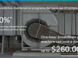 Why Do Most Predictive Maintenance Programs Fail Reliability Connect