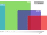Electromagnetic Simulation Tools Methods Remcom