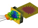 3d Electromagnetic Simulation Software Xfdtd Remcom