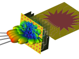 3d Electromagnetic Simulation Software Xfdtd Remcom