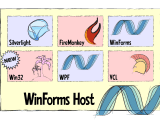 Hydra Remobjects Software