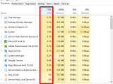 Simple Hacks To Fix High Cpu Usage