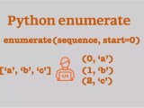 Python Enumerate To Simplify The Looping