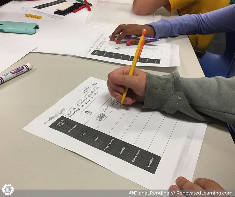 How to Run an AWESOME After-school Makers Club - Renovated Learning