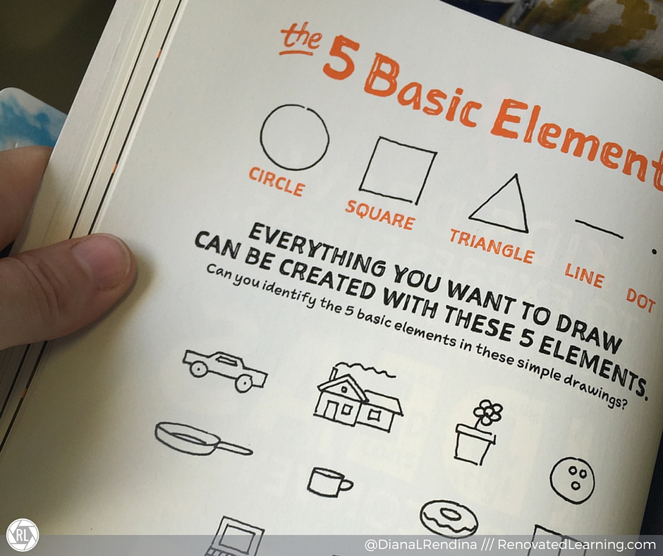 5 basic elements - Renovated Learning