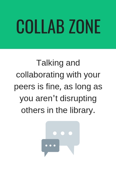 How to Create Conversation Zones to Support Learning Styles