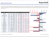 Demos Reportlab Docs