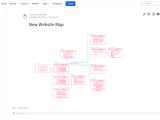 Collaborative Design With Invision Embed For Confluence