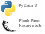 Consuming A Restful Api With Python And Flask