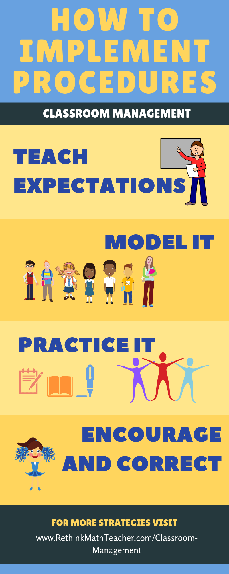 Implementing Your Procedures - RETHINK Math Teacher