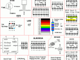 Commonly Used Components