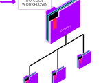 Document Processing Platform Revver