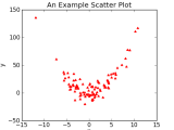 Matplotlib