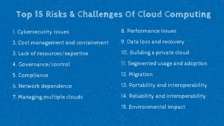 Top 5 Cloud Computing Challenges You Must Know - Landscape Photos - Perfect 4K Collection