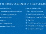 Learn The Top Cloud Computing Challenges Risks Issues