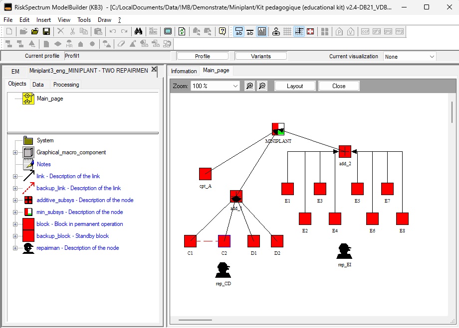 Risk Reliability And Availability Analysis Software Solution - Geometric Picture Collection - HD Quality