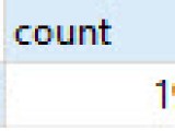 Postgresql Tutorial Count Function Redrock Postgres