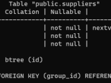 Postgresql Tutorial Rename Table Redrock Postgres